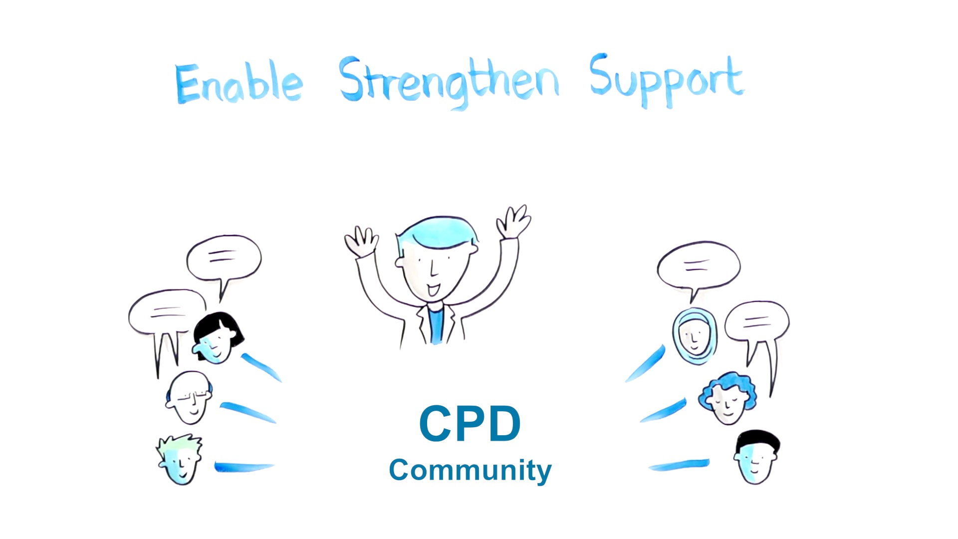 Do you have the support you need to prepare you for the new CPD scheme ...