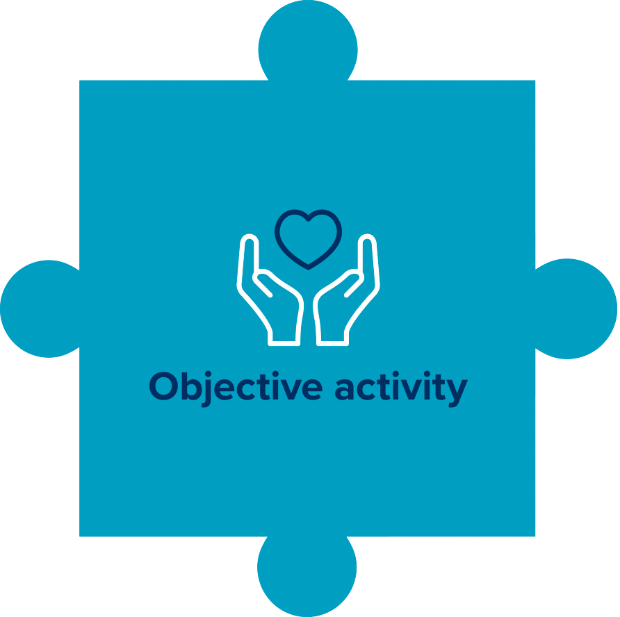 Case-based discussion (Example 1) – Continuing Professional Development